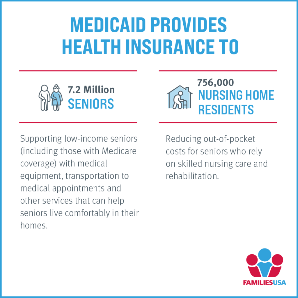 Medicaid - Families USA