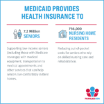 Medicaid - Families USA