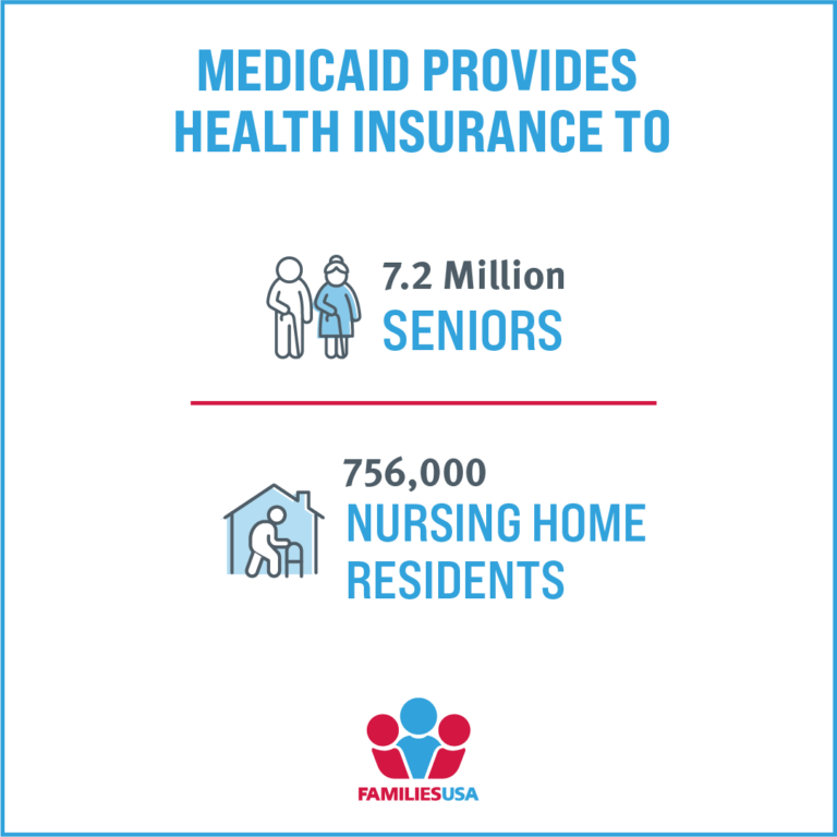 Medicaid - Families USA