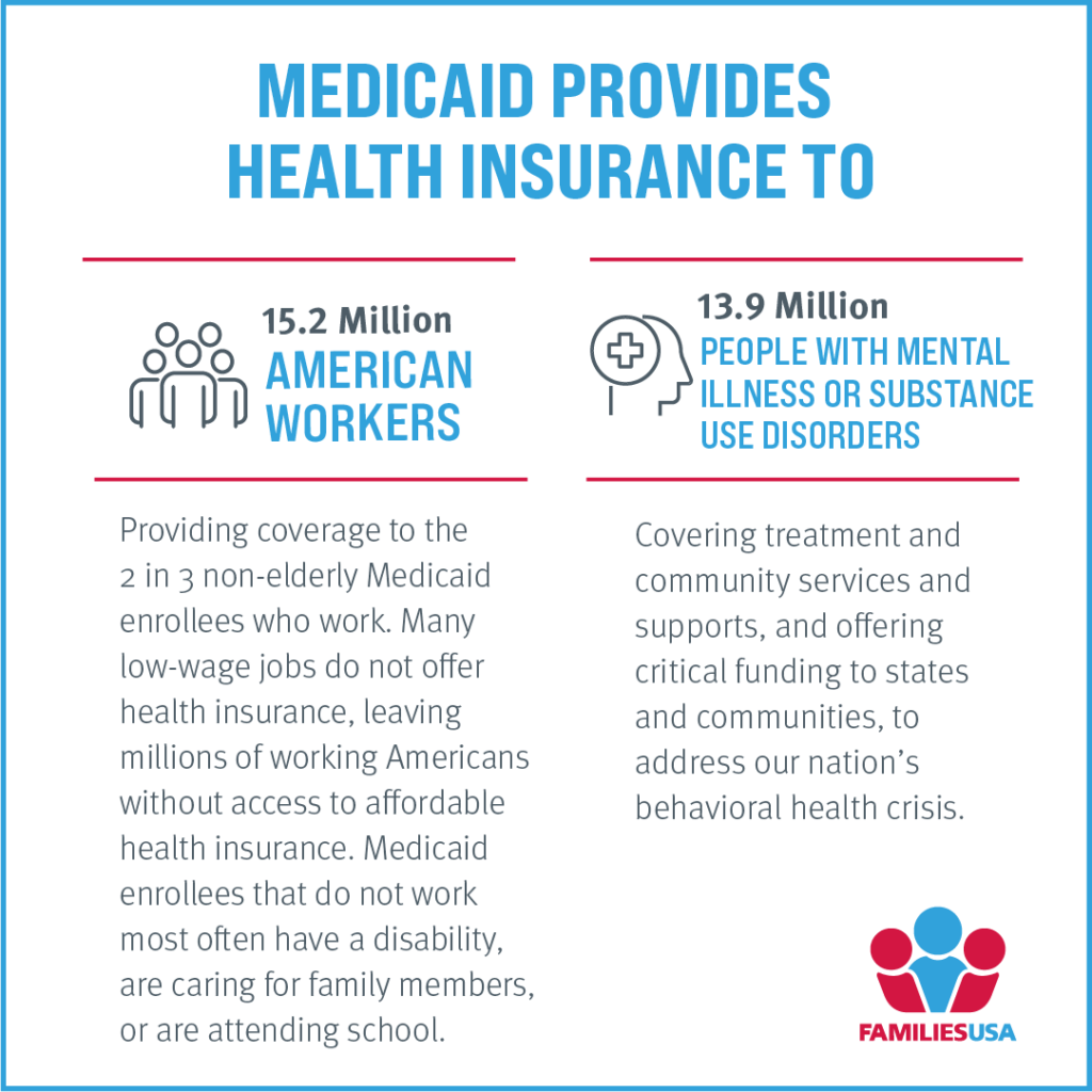 Medicaid - Families USA