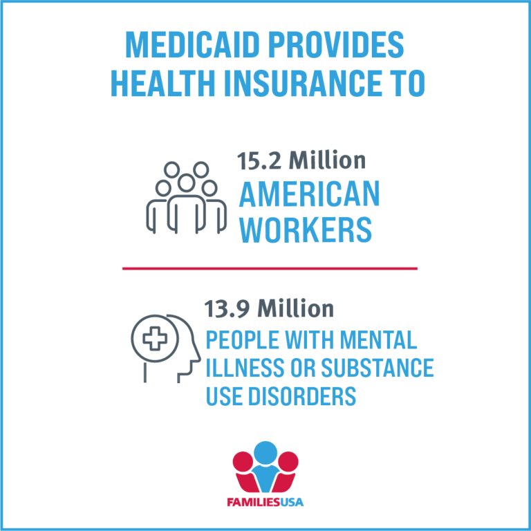 Medicaid - Families USA