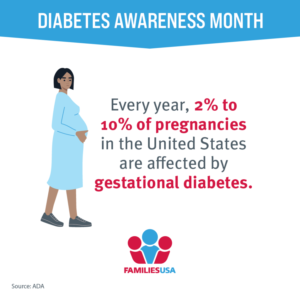 November Is Diabetes Awareness Month - Families USA